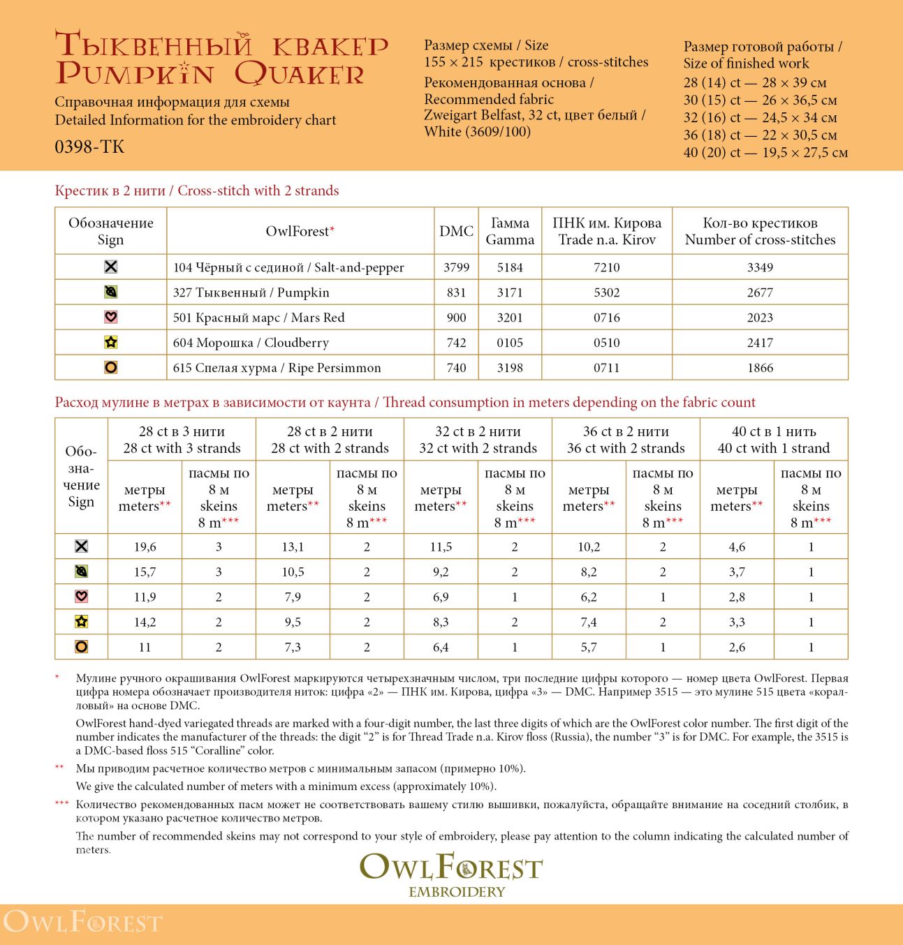 Digital embroidery chart “Pumpkin Quaker” – Owlforest Embroidery