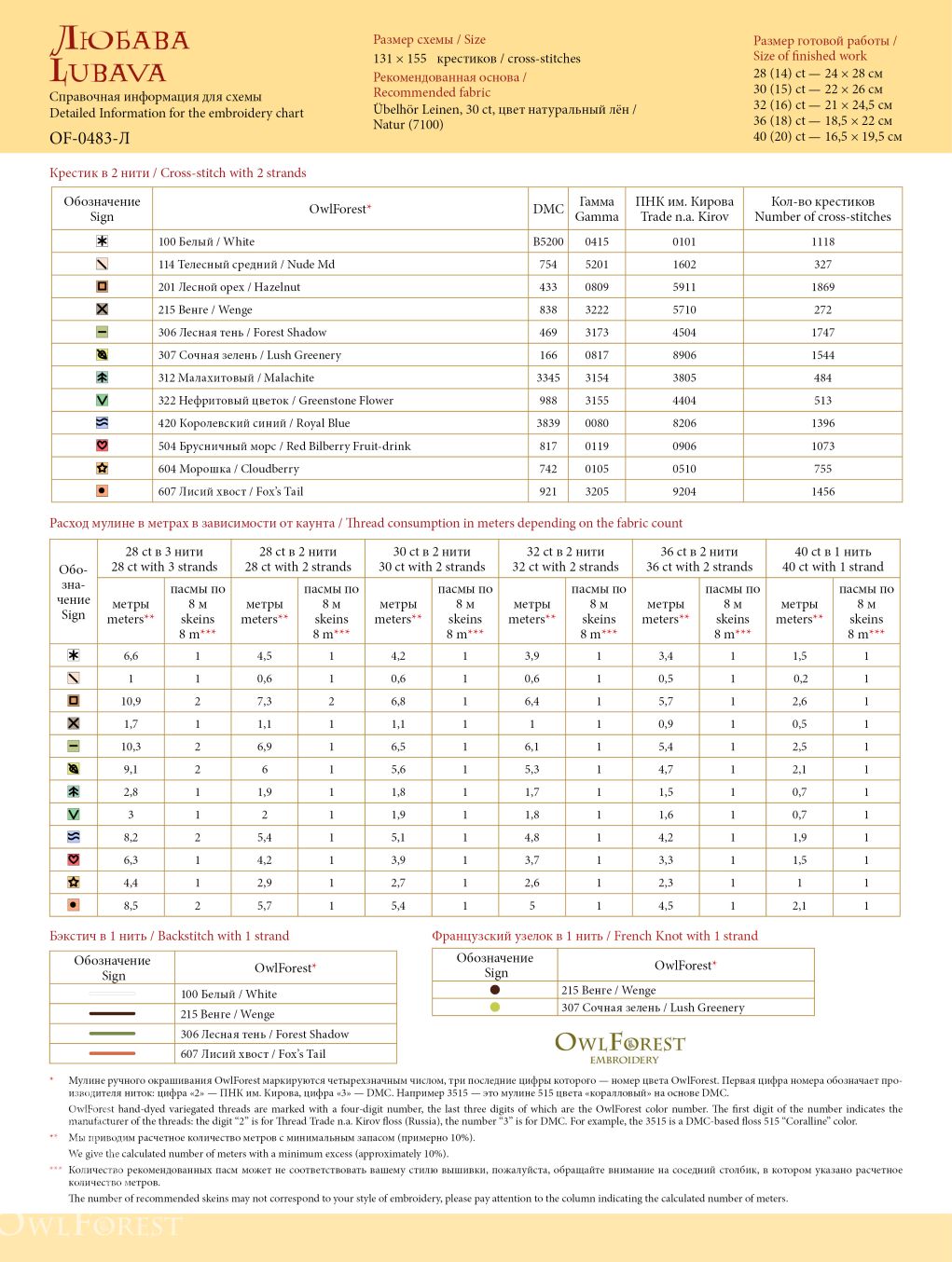 Printed embroidery chart “Lubava” – Owlforest Embroidery