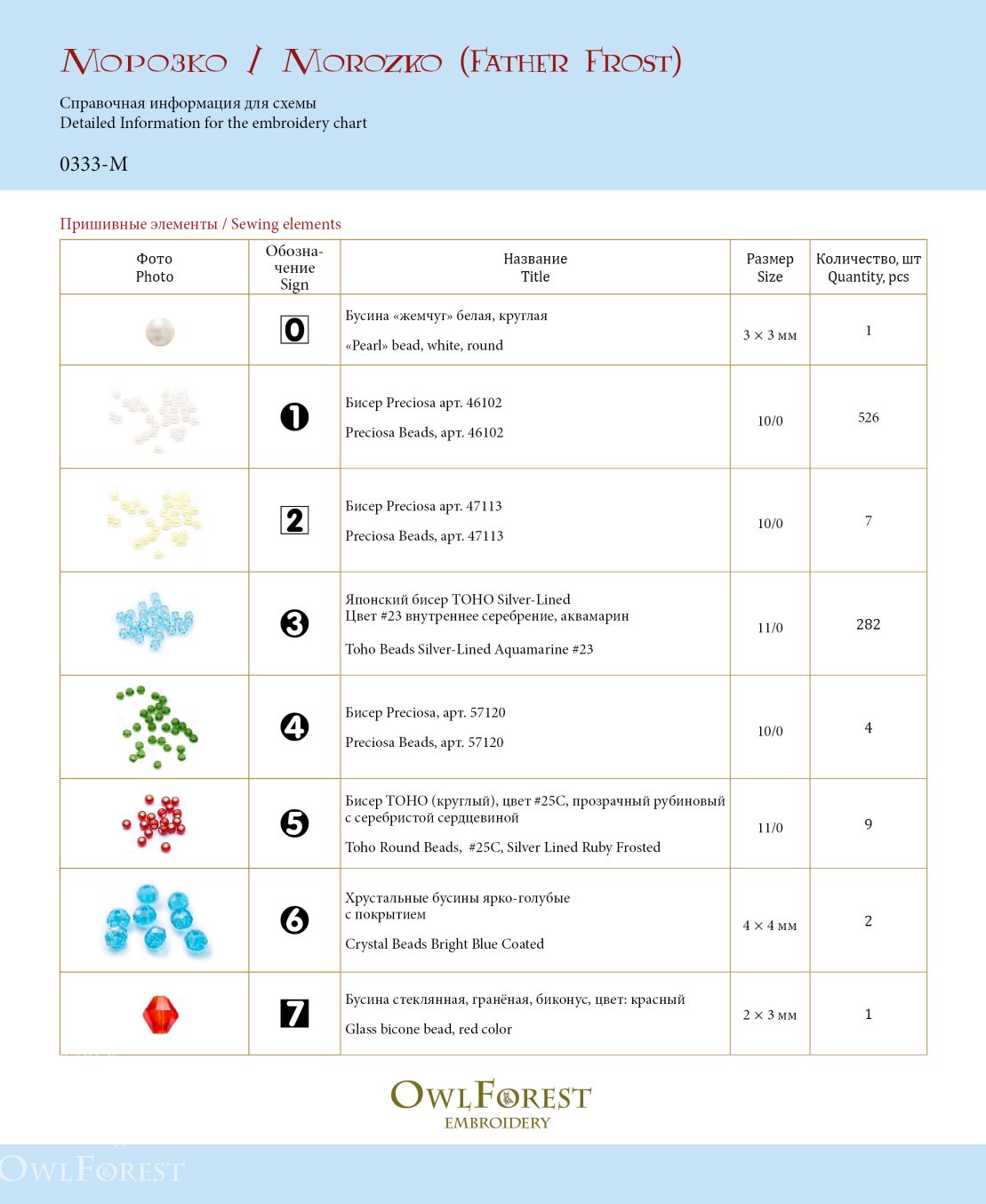 Printed embroidery chart “Morozko” or “Father Frost” – Owlforest Embroidery