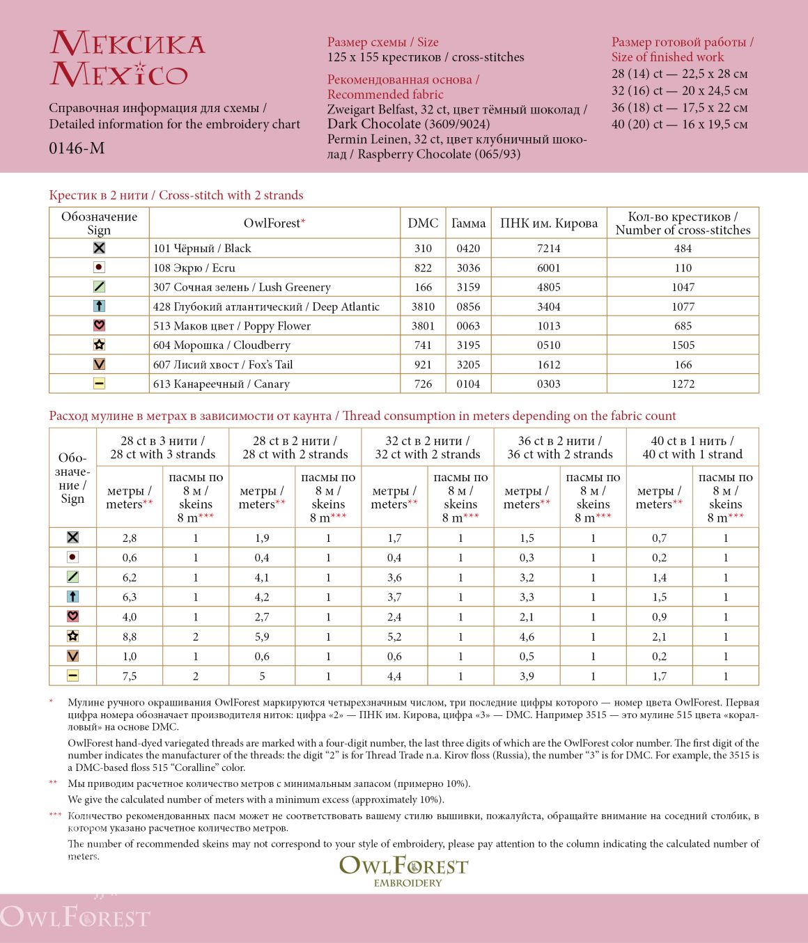 Digital embroidery chart “Mexico” – Owlforest Embroidery