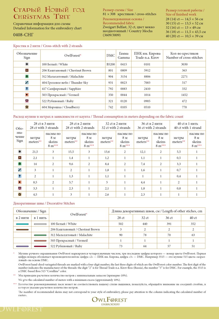 Digital embroidery chart “Christmas Tree” – Owlforest Embroidery
