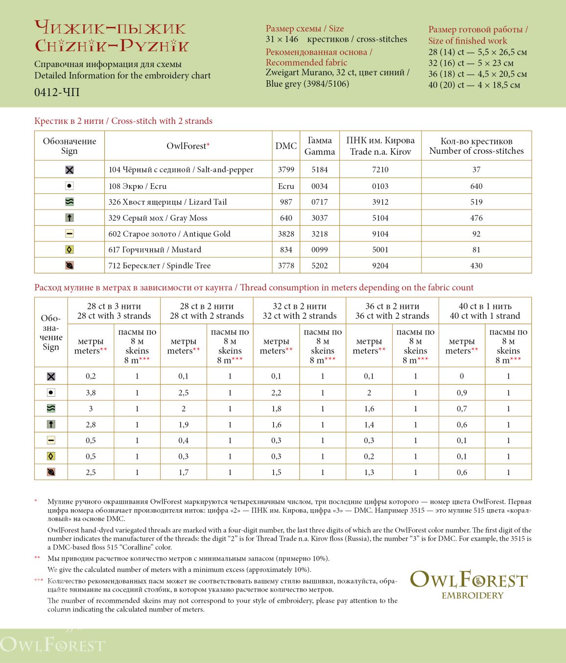 Free embroidery digital chart “Chizhik-Pyzhik” – Owlforest Embroidery