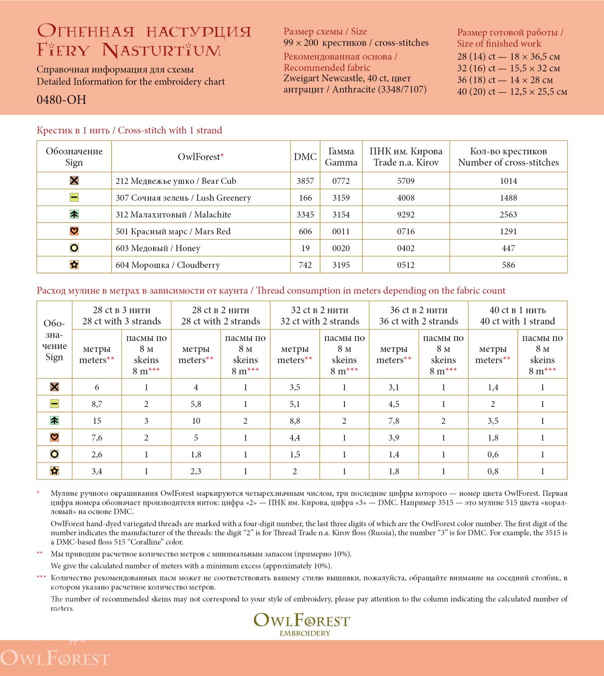 Digital embroidery chart “Fiery Nasturtium” – Owlforest Embroidery