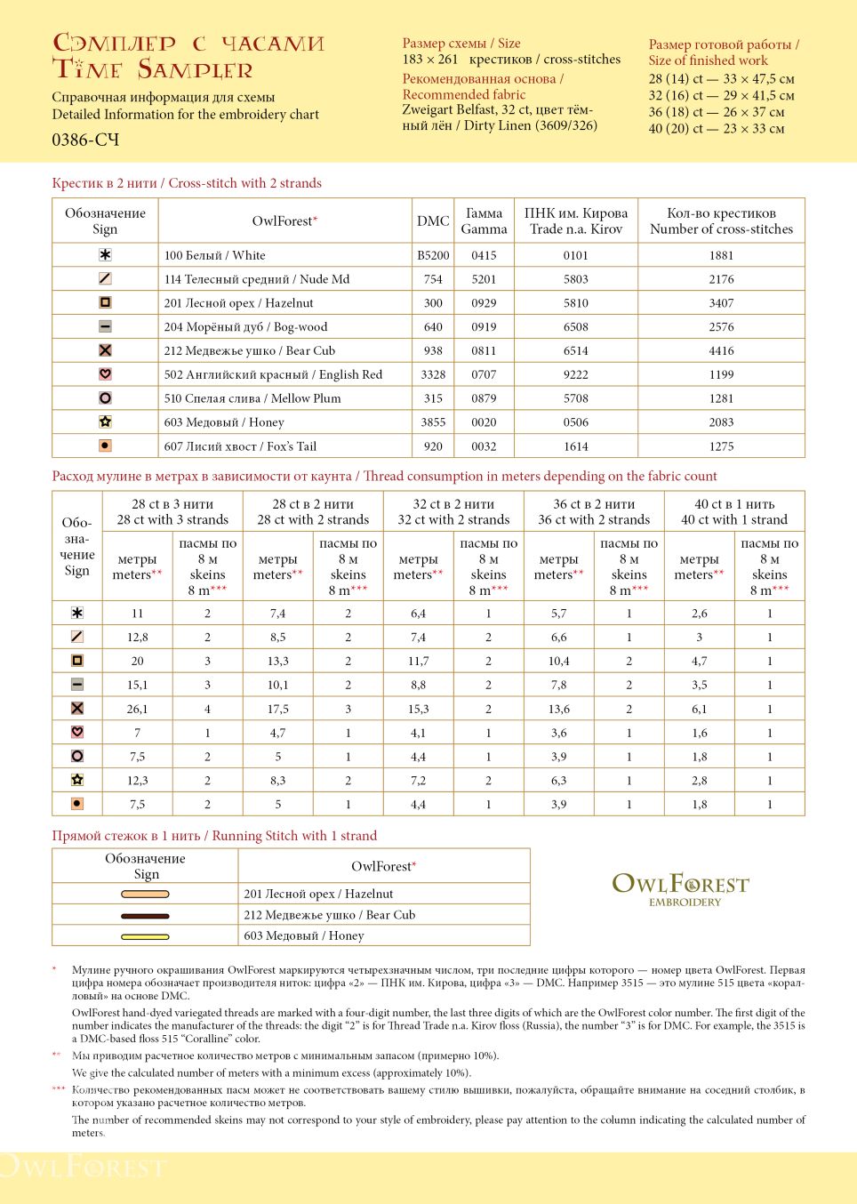 Printed embroidery chart “Time Sampler” – Owlforest Embroidery